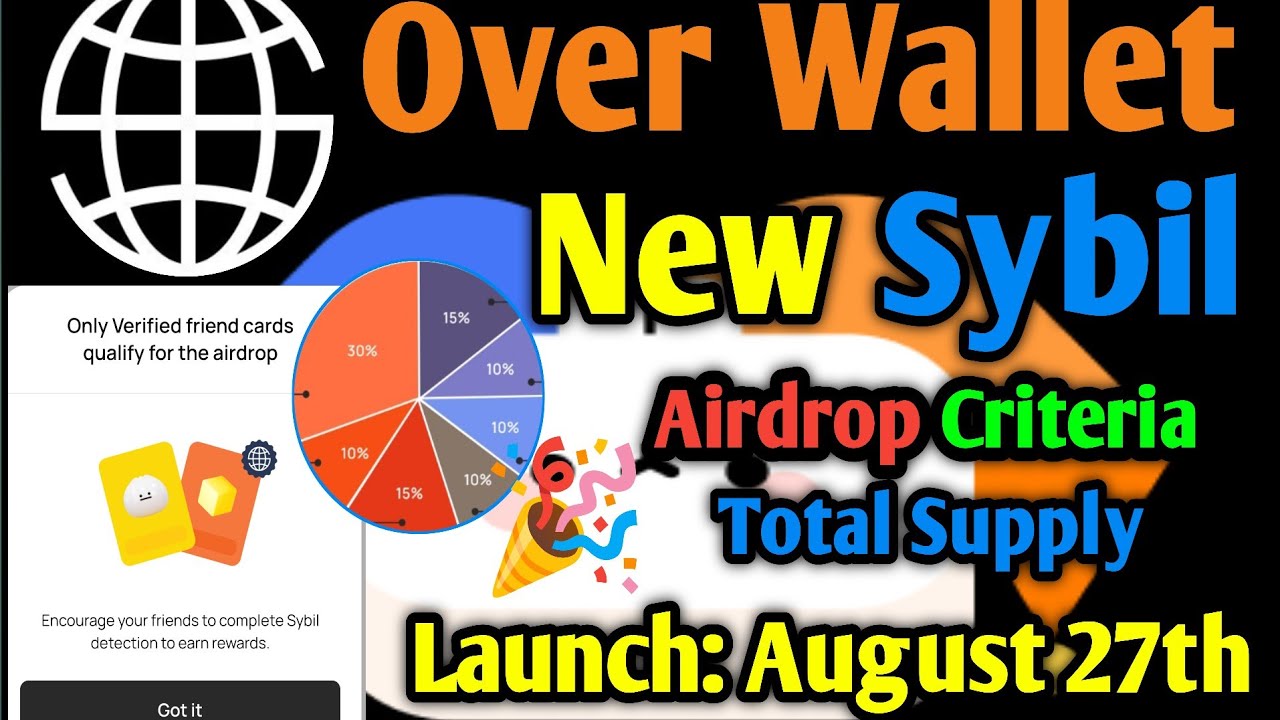 OverProtocol Mainnet Launch | Over New Sybil Detection | OverWallet ...