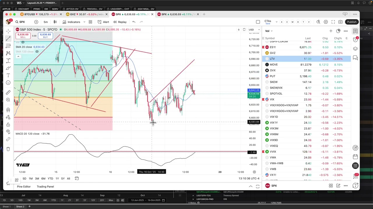 Japan’s Election Results Could Send Shockwaves Through US Bond Markets