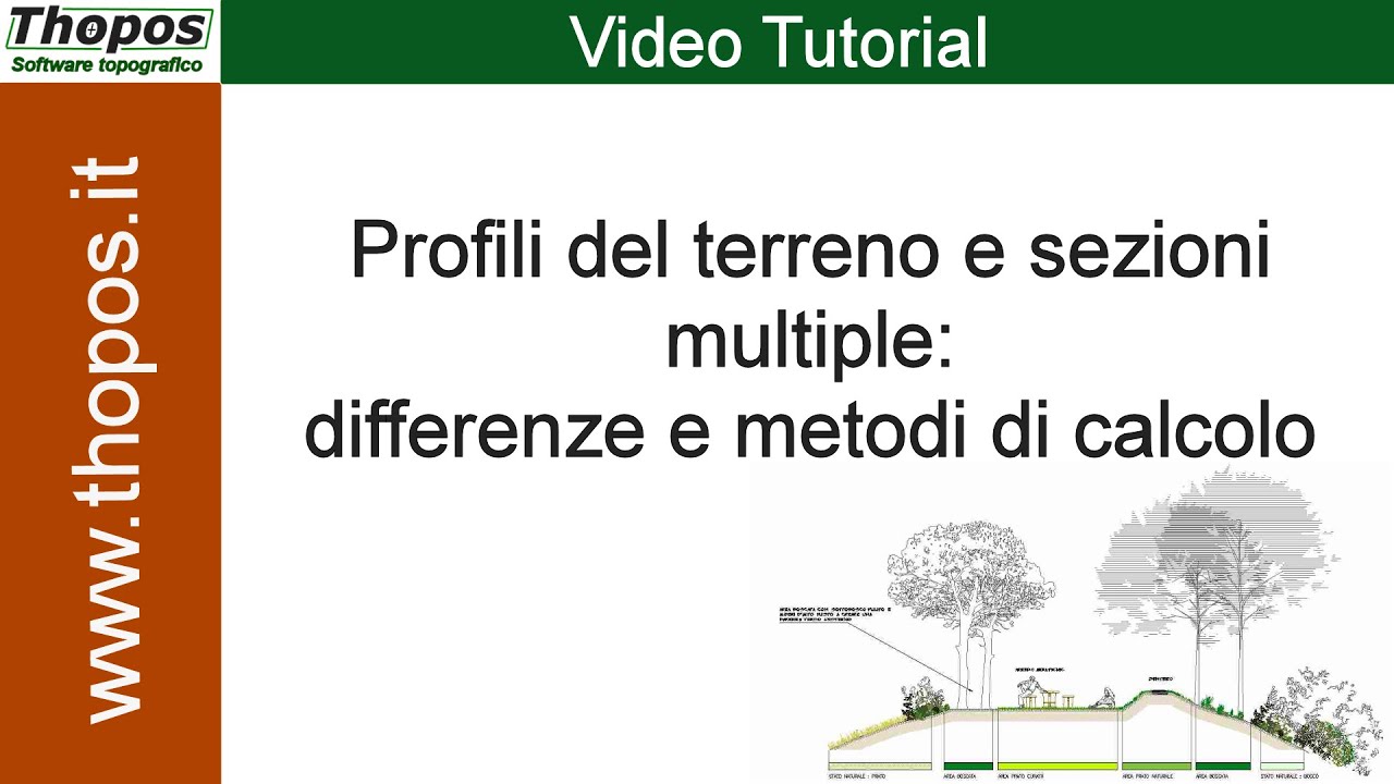 Profili del terreno e sezioni multiple: Differenze e metodi di calcolo ...