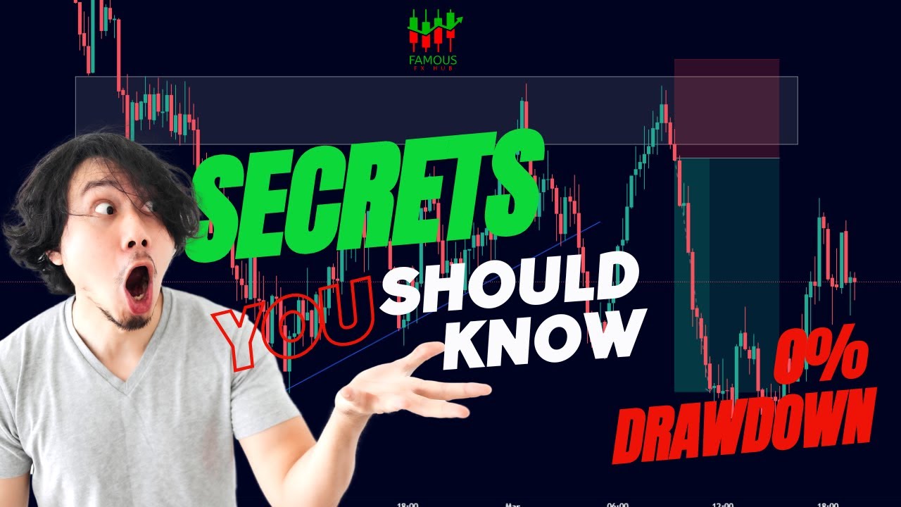 MASTER ENTRY CONFIRMATIONS- INSANELY SIMPLE - YouTube