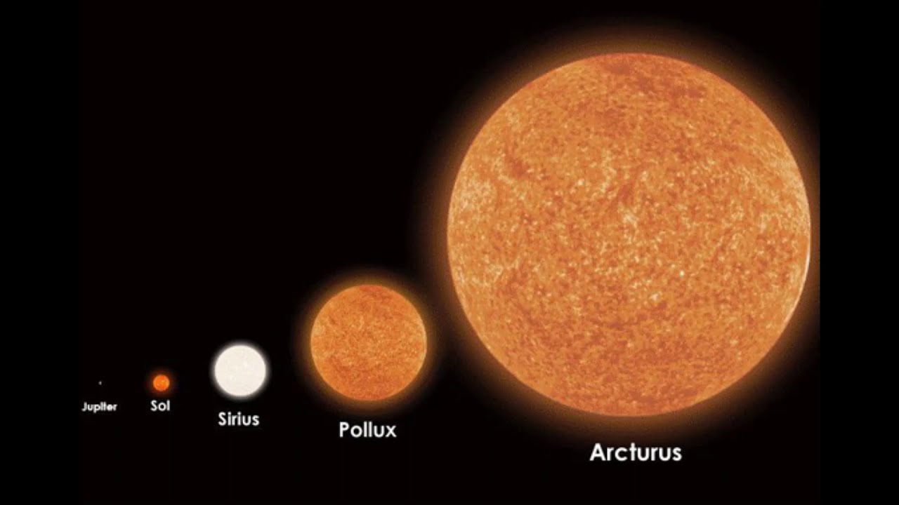 A estrela super gigante Laranja Arcturus - YouTube