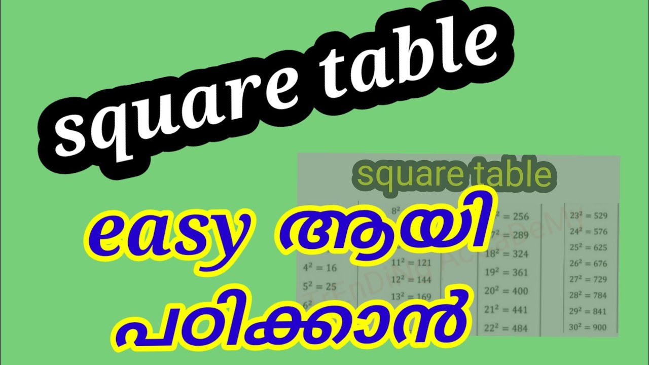 square table of 1 to30 /square table in malayalam /square value/square ...