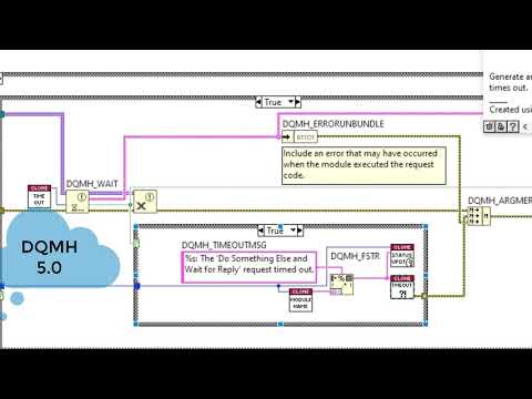 Announcing DQMH 5.0 - NI Community