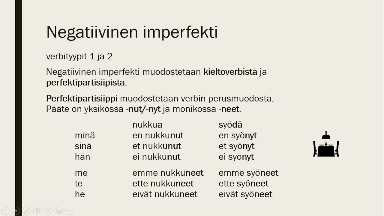 negatiivinen imperfekti - YouTube