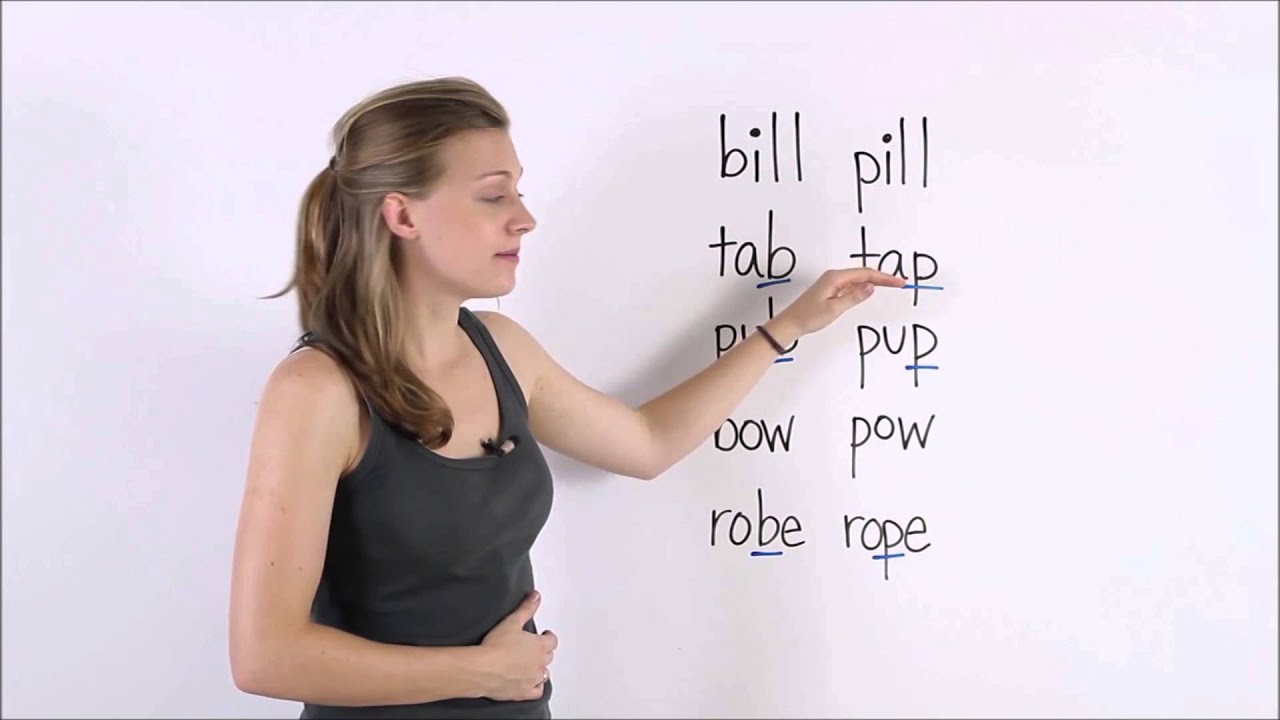 Pronunciation - YouTube