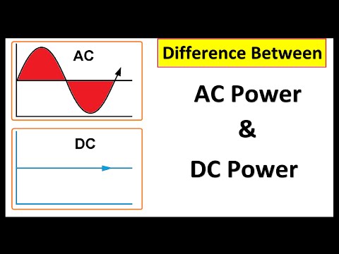 AC vs DC in details - YouTube