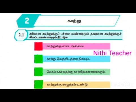 malar standard 3 science term 3 unit 2 காற்று Ennum Eluthum science ...