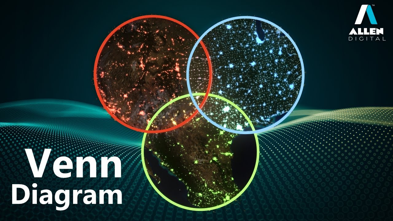Venn Diagram | Set Theory & Number System | Mathematics | Allen Digital ...