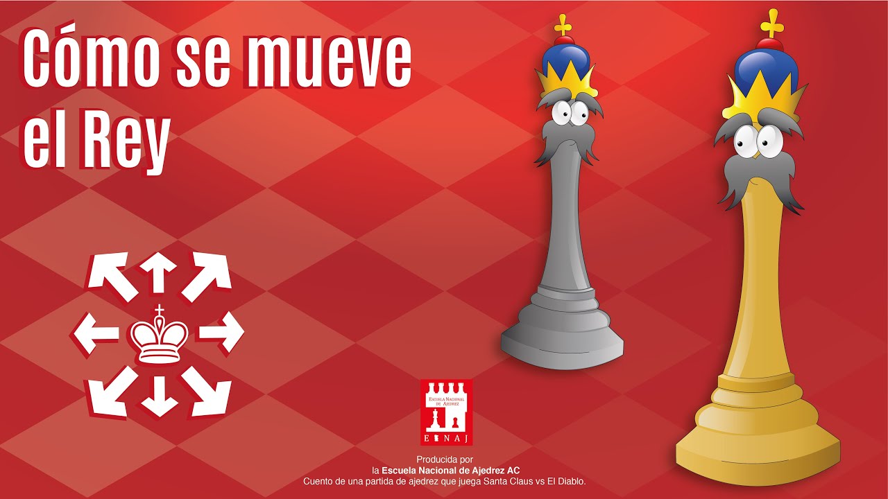 El Rey Unidad I Sesión 8 - YouTube