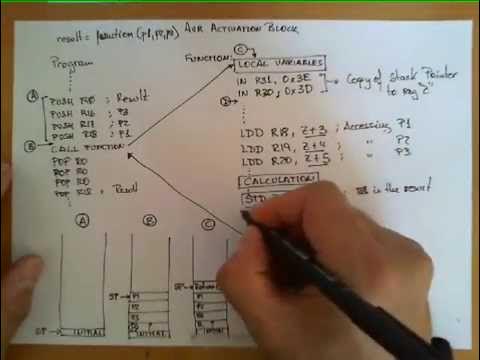 Example of Subroutine Invocation - YouTube
