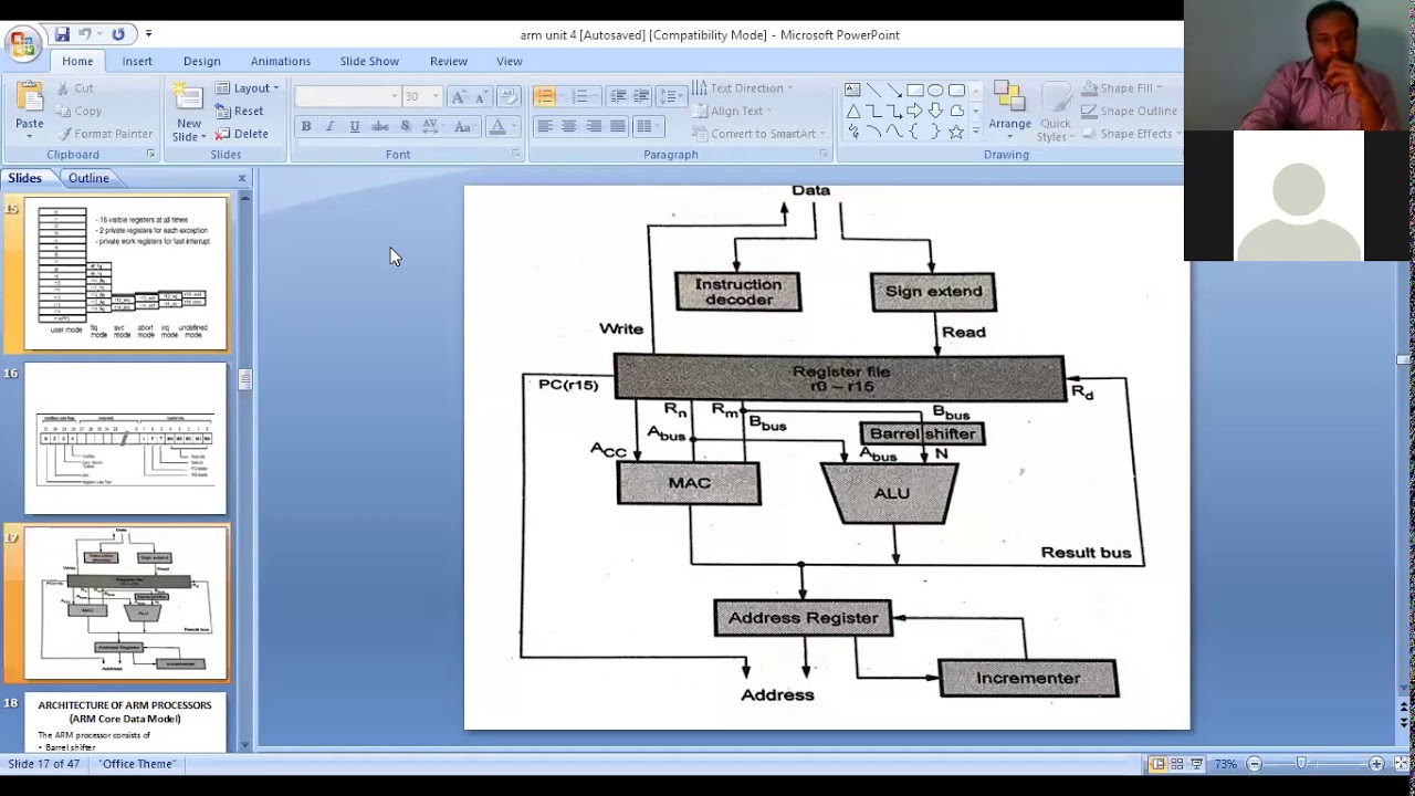ARM PROCESSOR architecture - YouTube