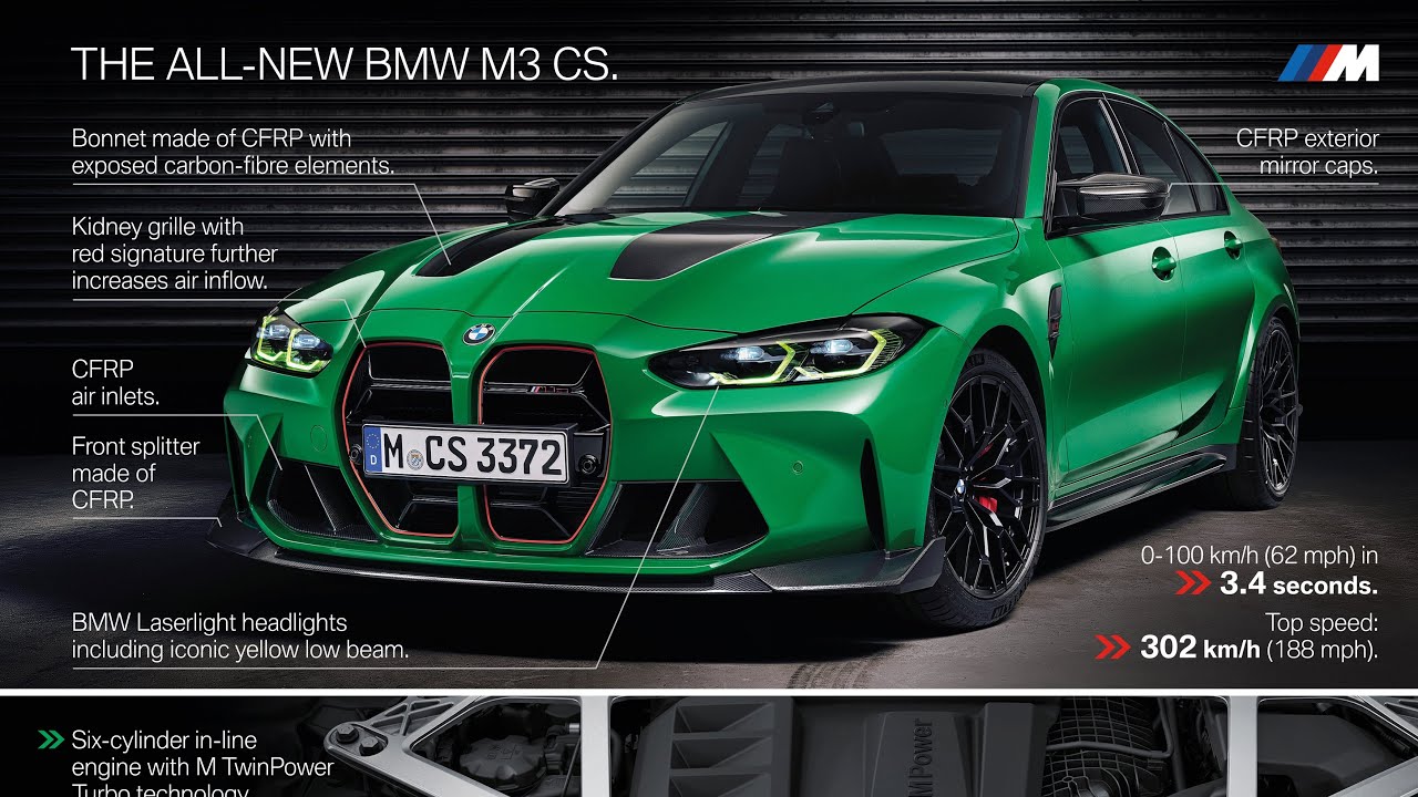 G80 BMW M3 CS - EVERYTHING YOU NEED TO KNOW ABOUT IT!!! - YouTube