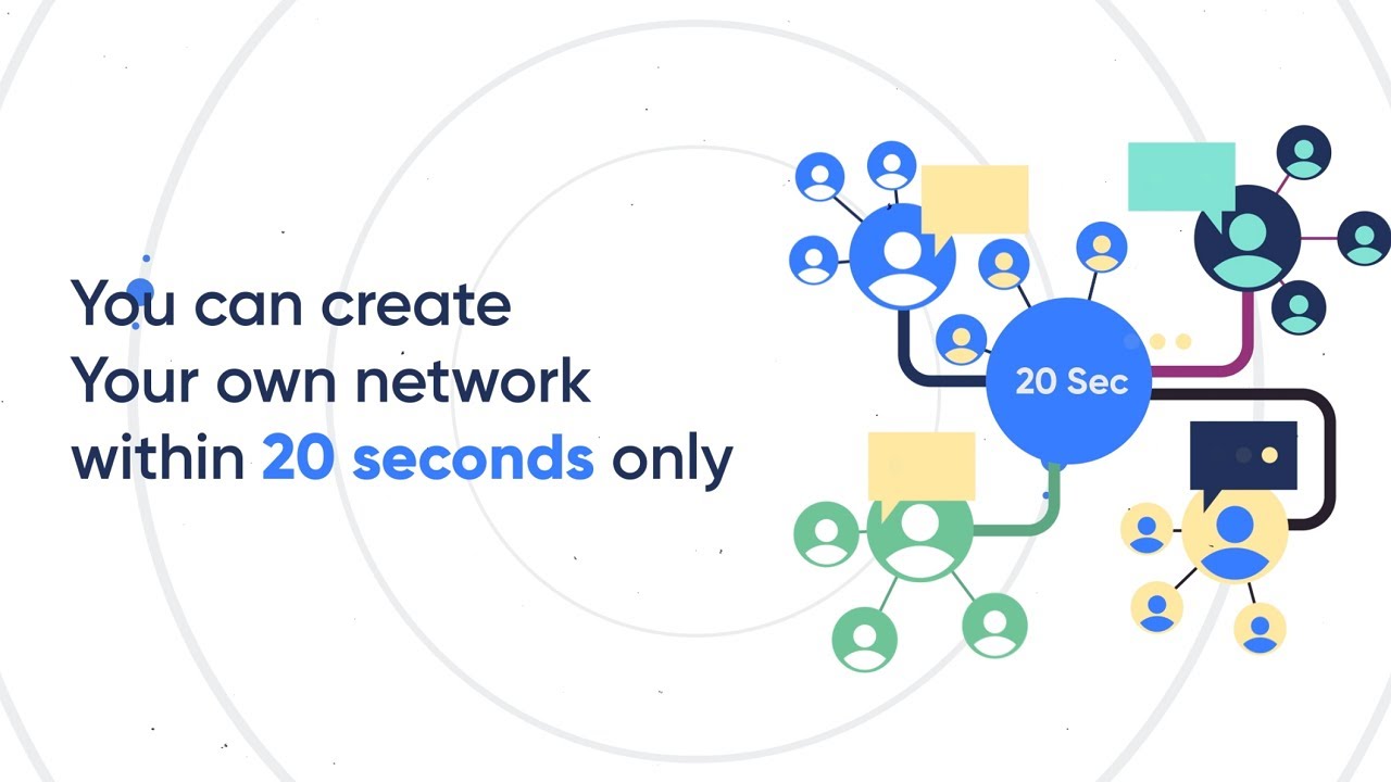 Evotrack - Performance Marketing Tracking Software - Create Your Own ...