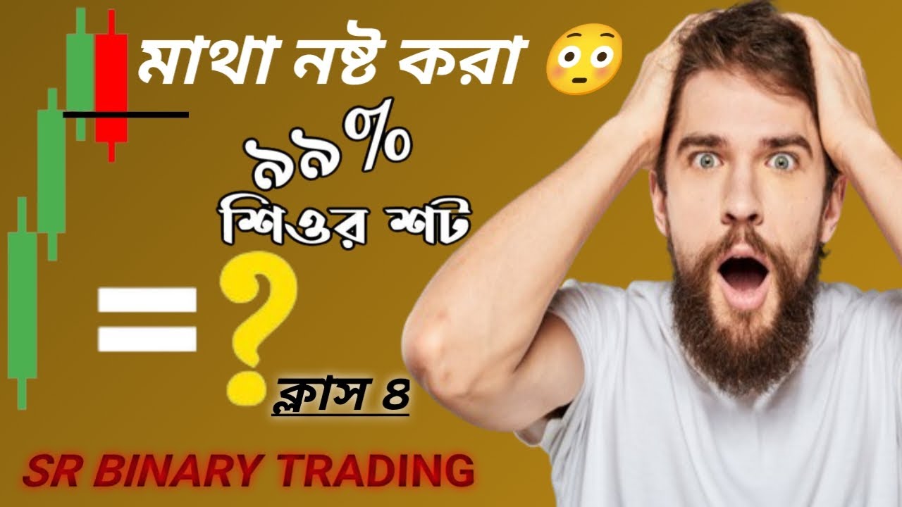ক্যান্ডেলের সাইকোলজি বুঝলেই শিউর শট Candlestick Pattern Analysis 0081
