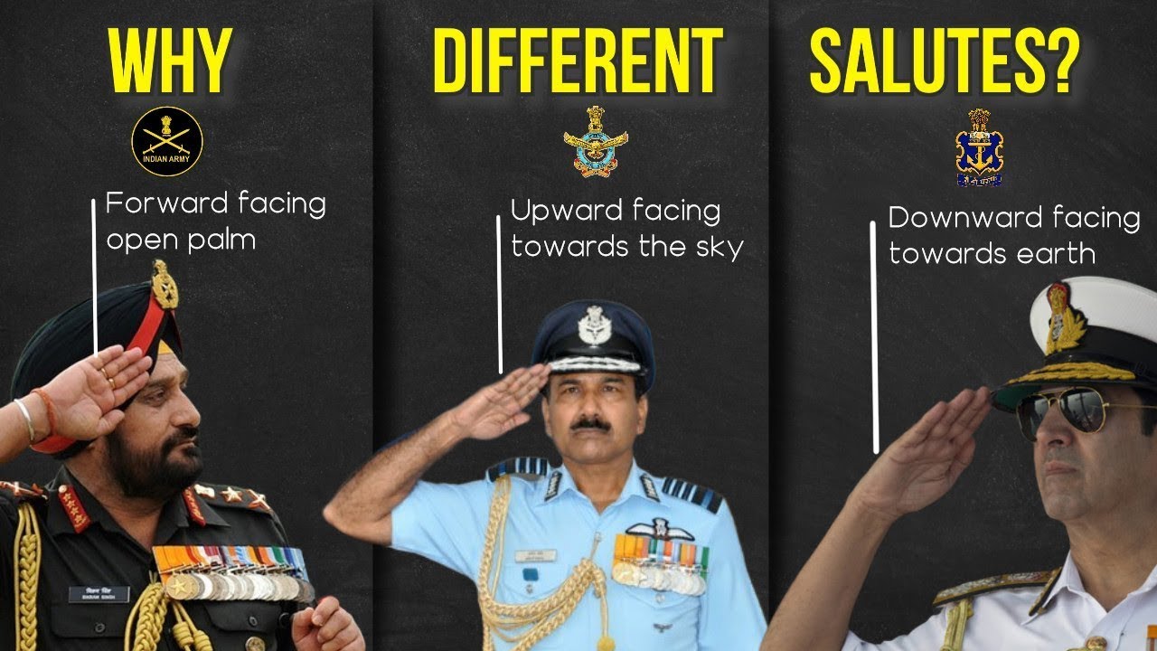 Why The Indian Army, Navy & Air Force Salute In A Different Way? - YouTube