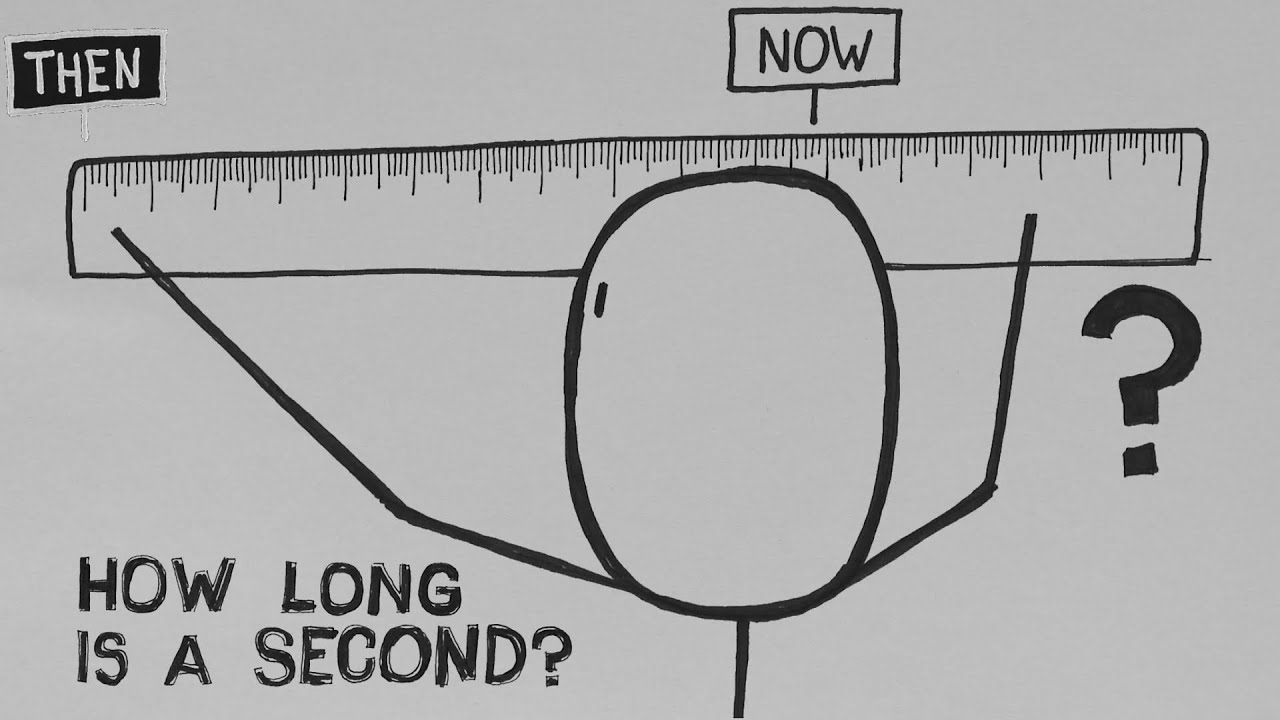 How Long Is A Second YouTube