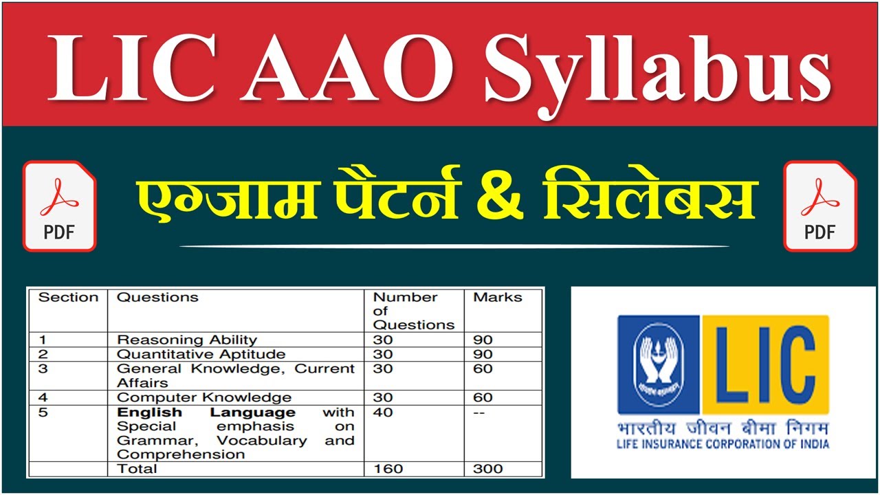 LIC AAO Syllabus 2022 | LIC AAO Syllabus 2022 in Hindi - YouTube