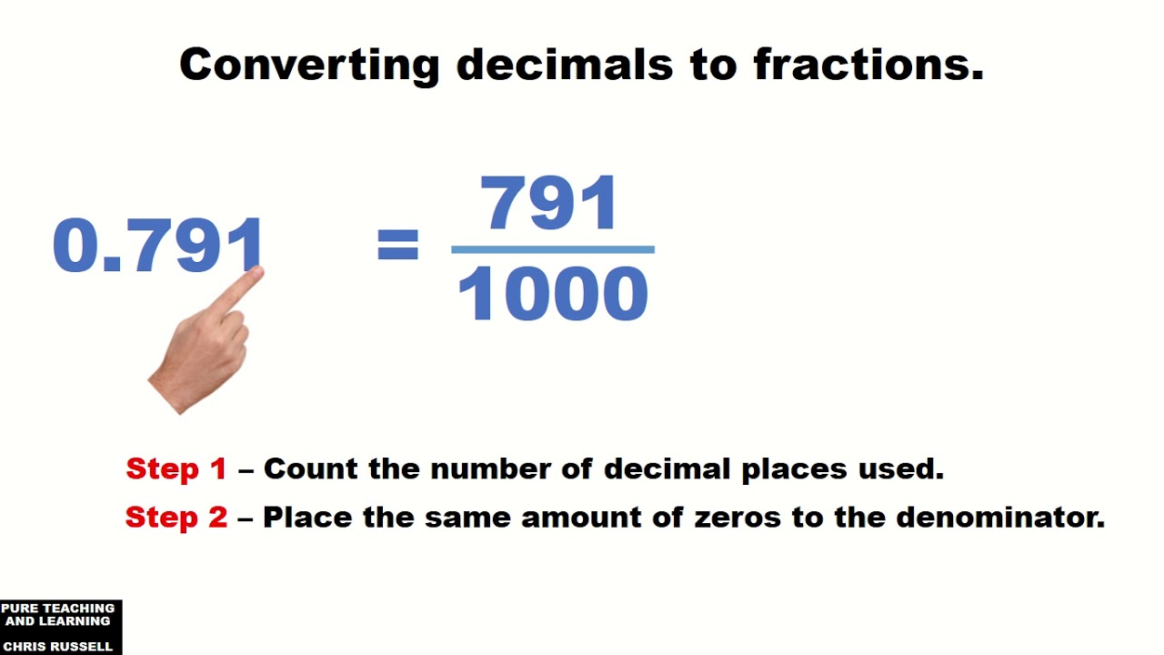 Understanding Decimals YouTube Understanding Decimals YouTube