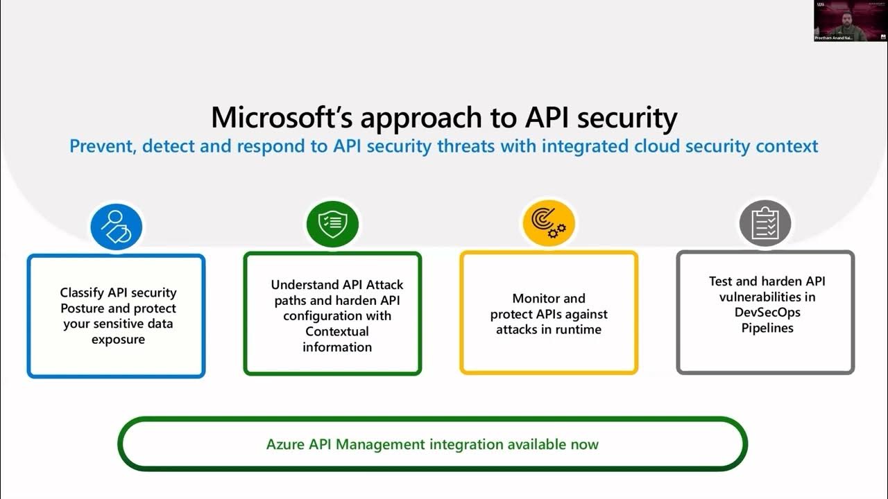 Protecting Your APIs from Design to Runtime with Defender for APIs ...