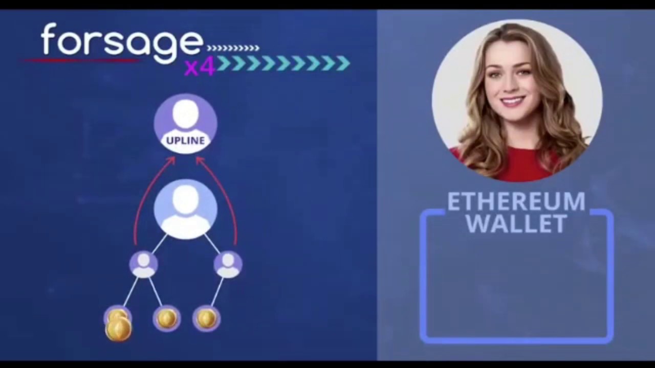 Forsage Presentation - YouTube