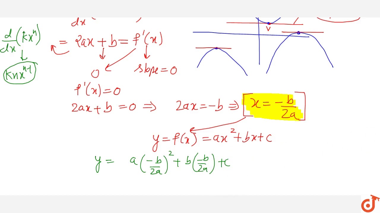 Vertex of a Quadratic Polynomial - YouTube