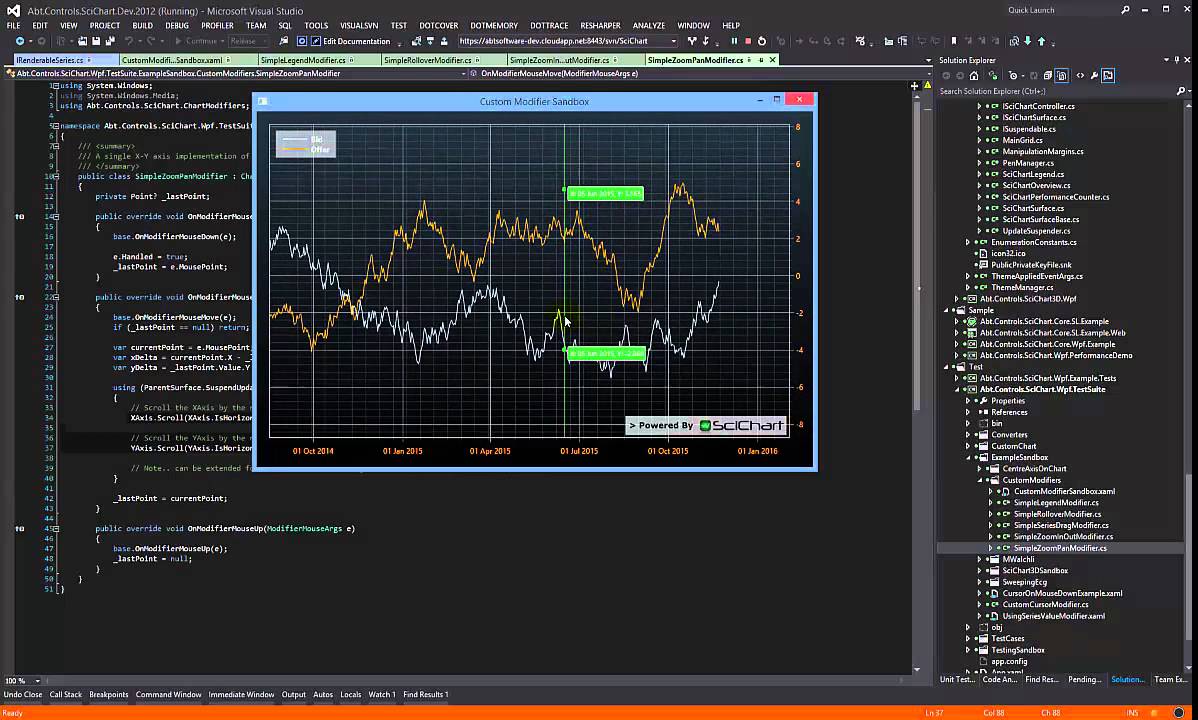 WPF Charts - Zooming and Panning - SciChart Custom Chart Modifiers Part 2 - YouTube