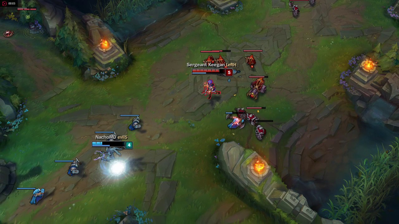 Tons of Damage - YouTube