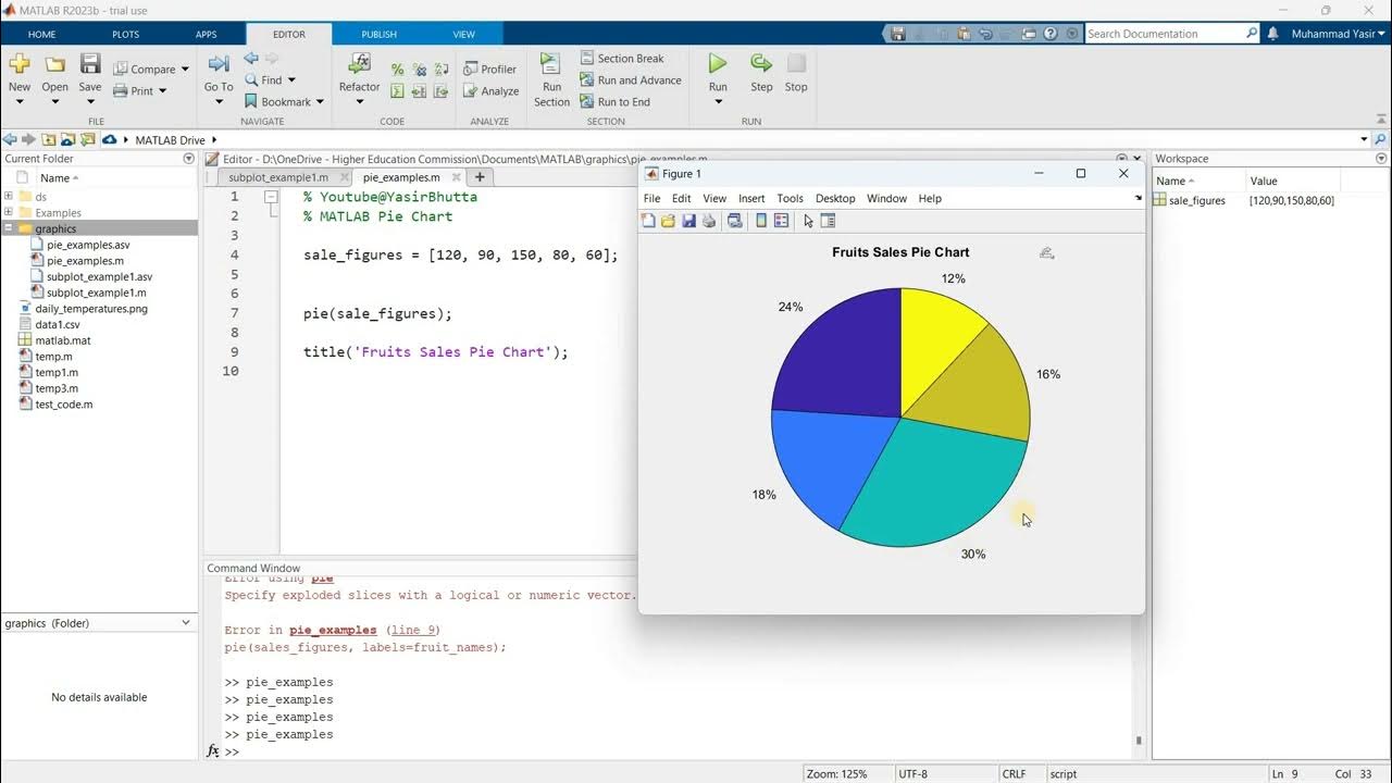 MATLAB Tutorial: Visualizing Fruits Sales Distribution with Exploded ...