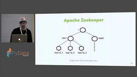 Python Finance Tutorials - YouTube