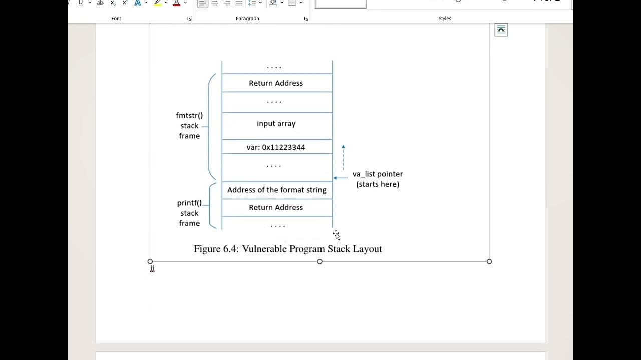 Format String Vulnerability - YouTube