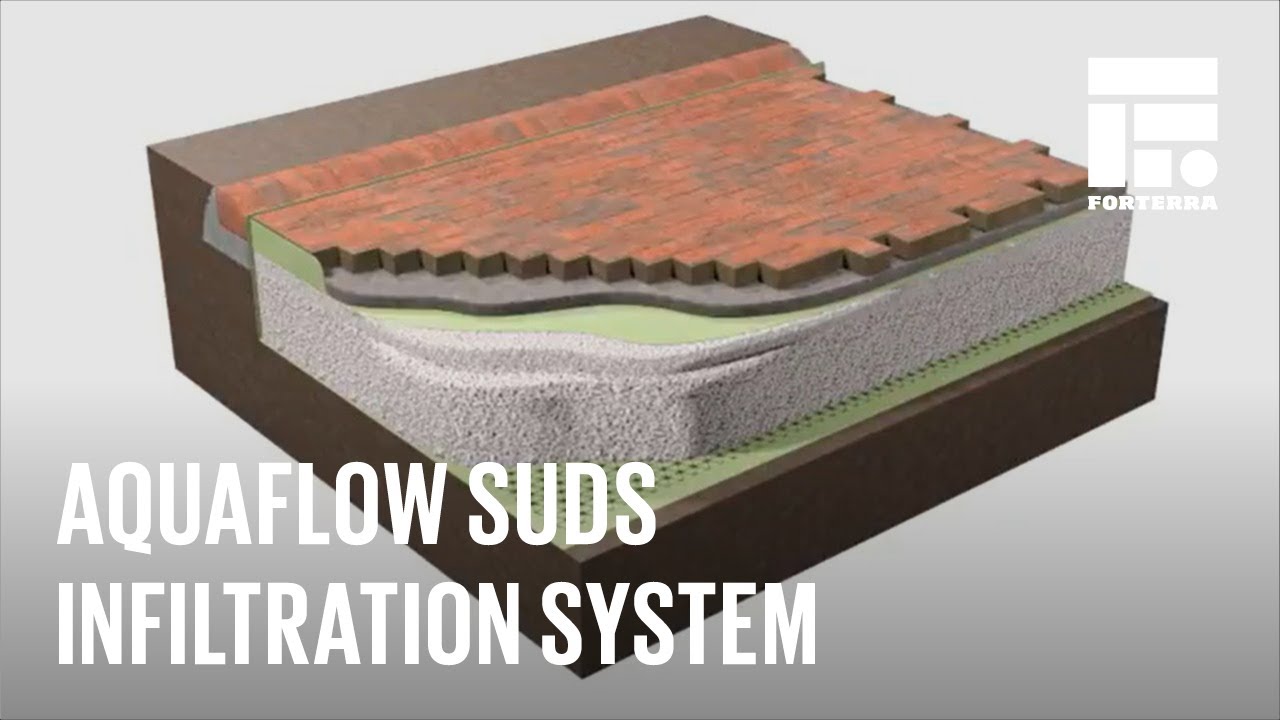 Aquaflow SuDS Infiltration System | Forterra - YouTube
