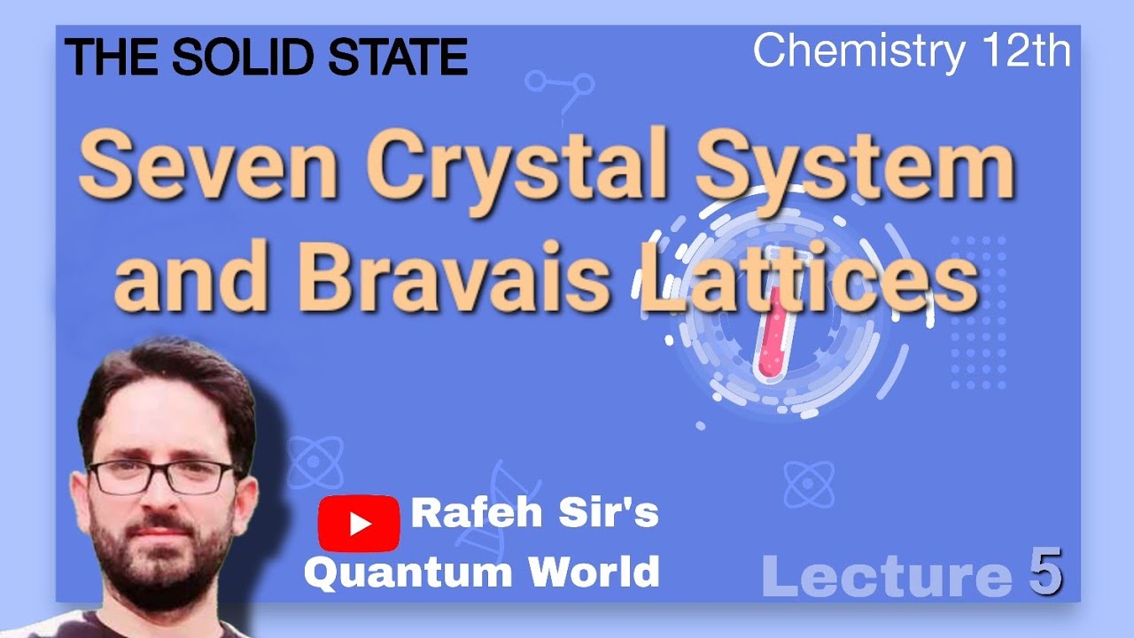 Seven Crystal System & Bravais Lattices-Solid State L-5[12th,NEET,JEE ...