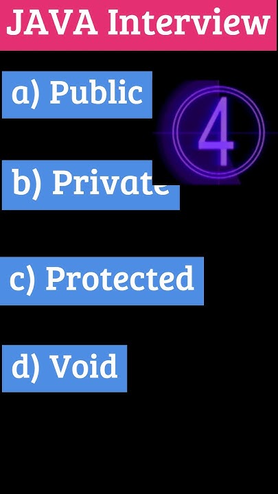 In Java, which one of the following is not an access modifier #shorts - YouTube