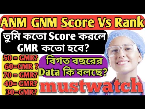 ANM GNM Score Vs GMR 2023/ ANM GNM Score Vs GMR 2023 - YouTube