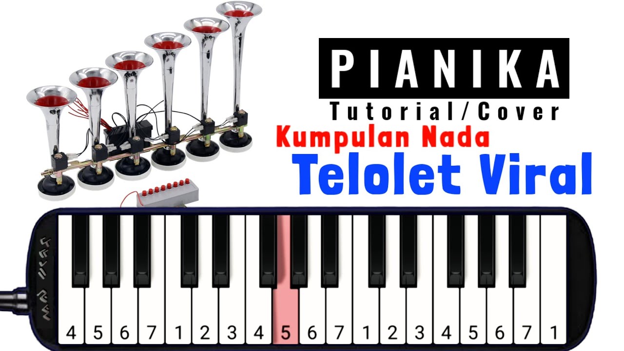 Tutorial Pianika Telolet Basuri Terpopuler - YouTube