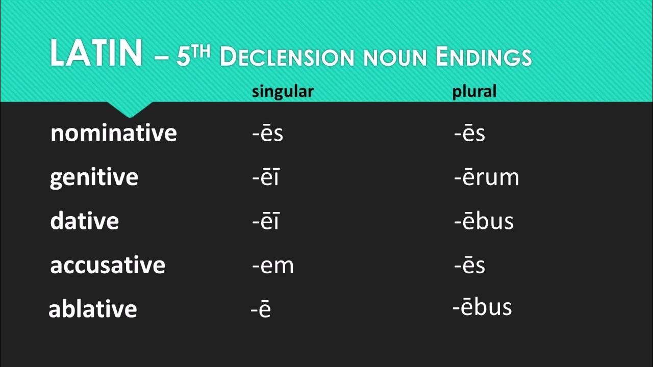 CC Weeks 11 12 23 24 Latin 5th Declension Noun Endings YouTube cc-weeks-11-12-23-24-latin-5th-declension-noun-endings-youtube
