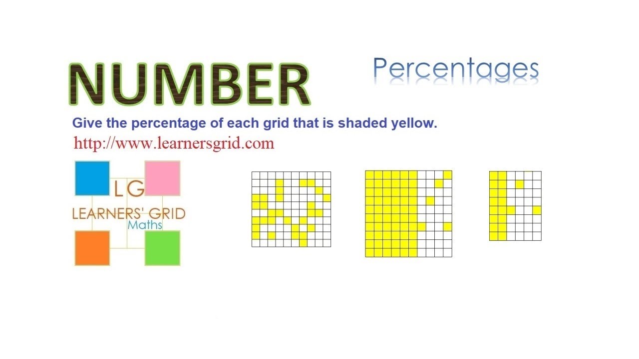 PERCENTAGES - Give the percentage of a shape which is shaded, Tutorial ...