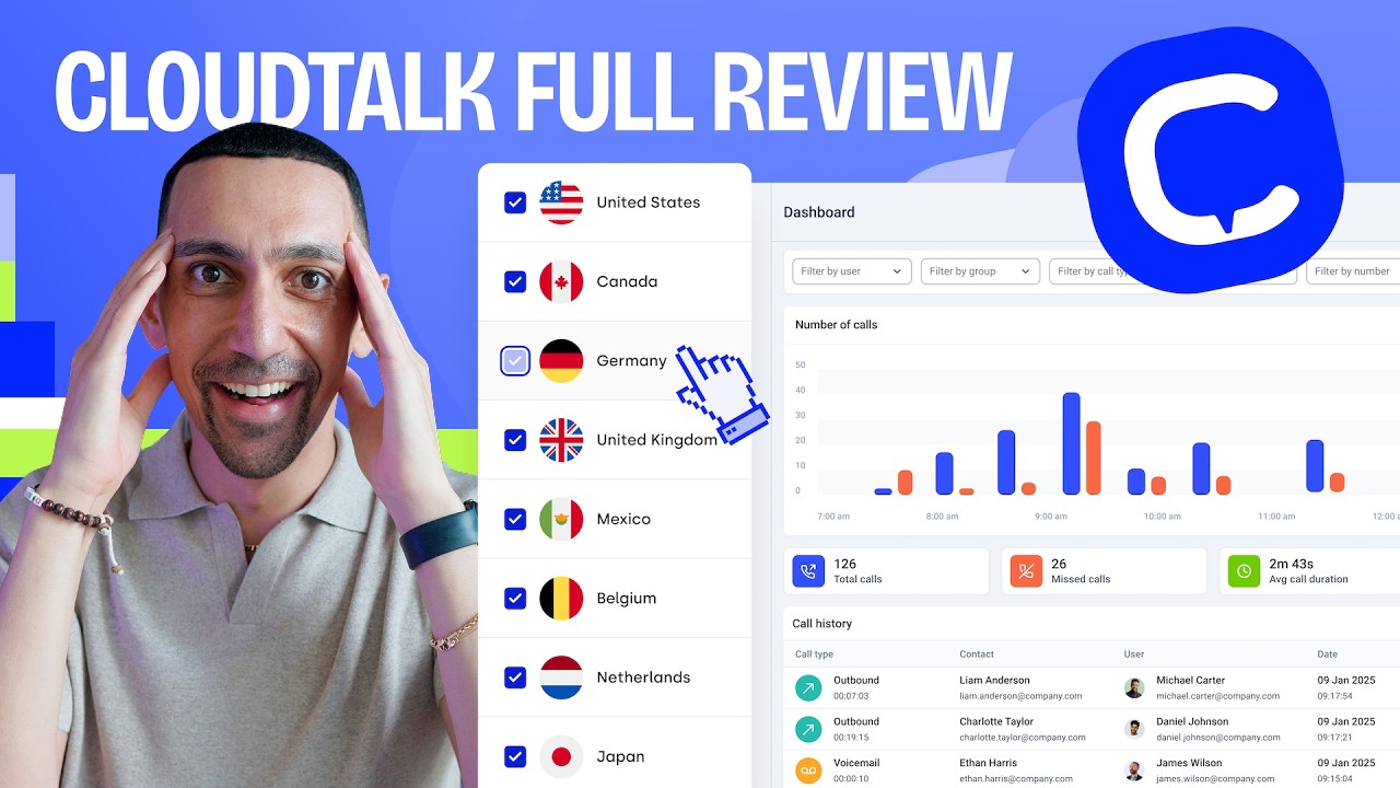 CloudTalk Review - Pros, Cons, and Everything You Need to Know - YouTube