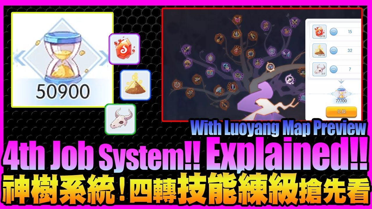How to Level UP 4th Skill!! New Map & Sync Sneak Peek!! [Ragnarok M ...