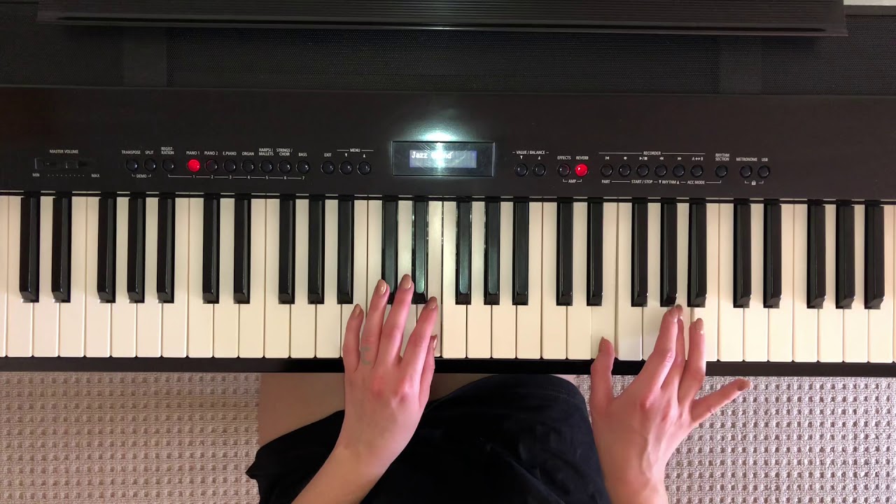 Lady Gaga / Ally Maine - I’ll Never Love Again (A Star Is Born - Piano ...