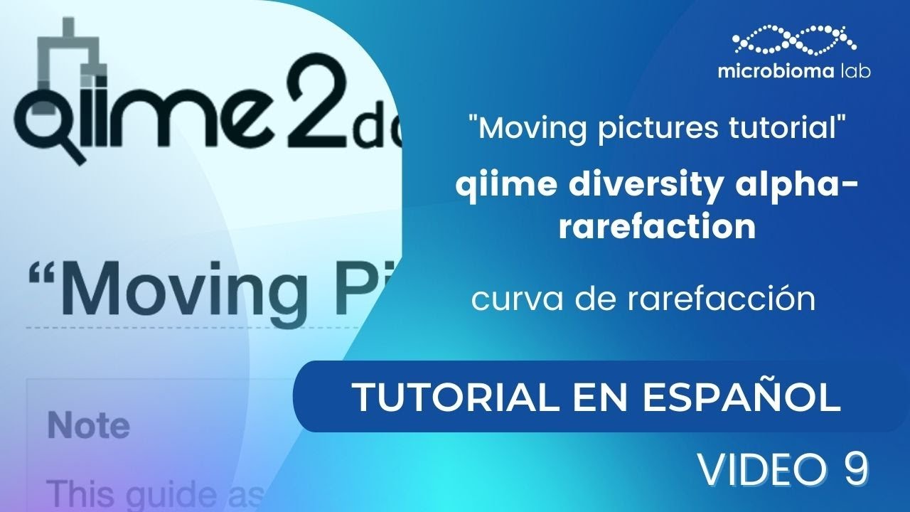 Video 9 🖥 QIIME 2 🖥 Alpha rarefaction plotting MOVING PICTURES TUTORIAL ...