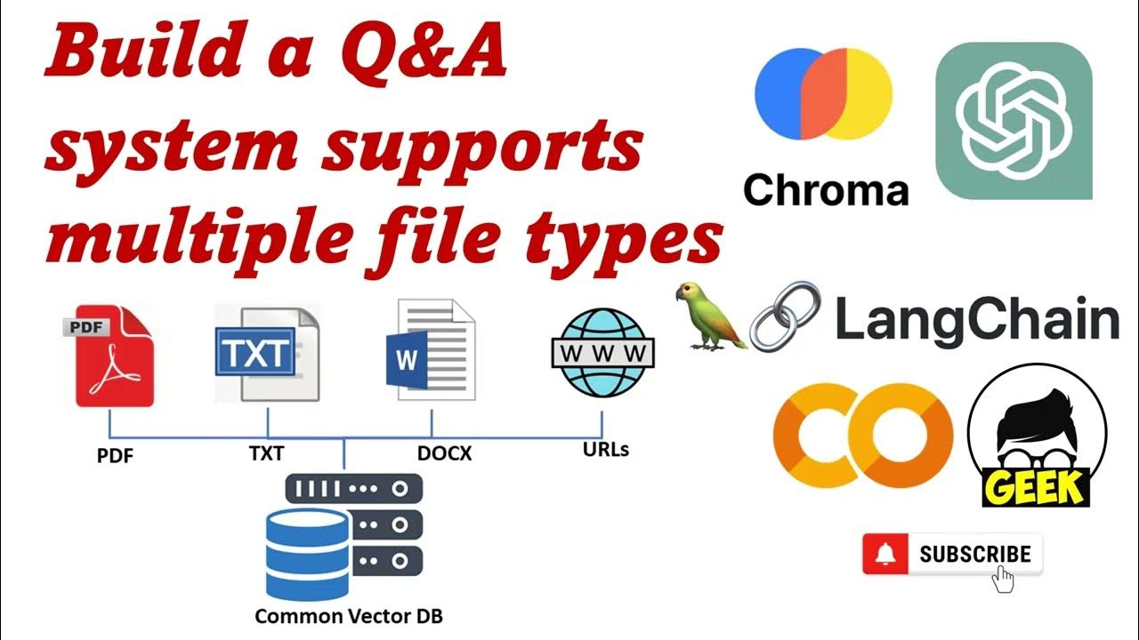 Langchain + ChatGPT QnA with multiple file types[PDF, CSV, DOCX, TXT, PPT, URLs] on Colab - YouTube