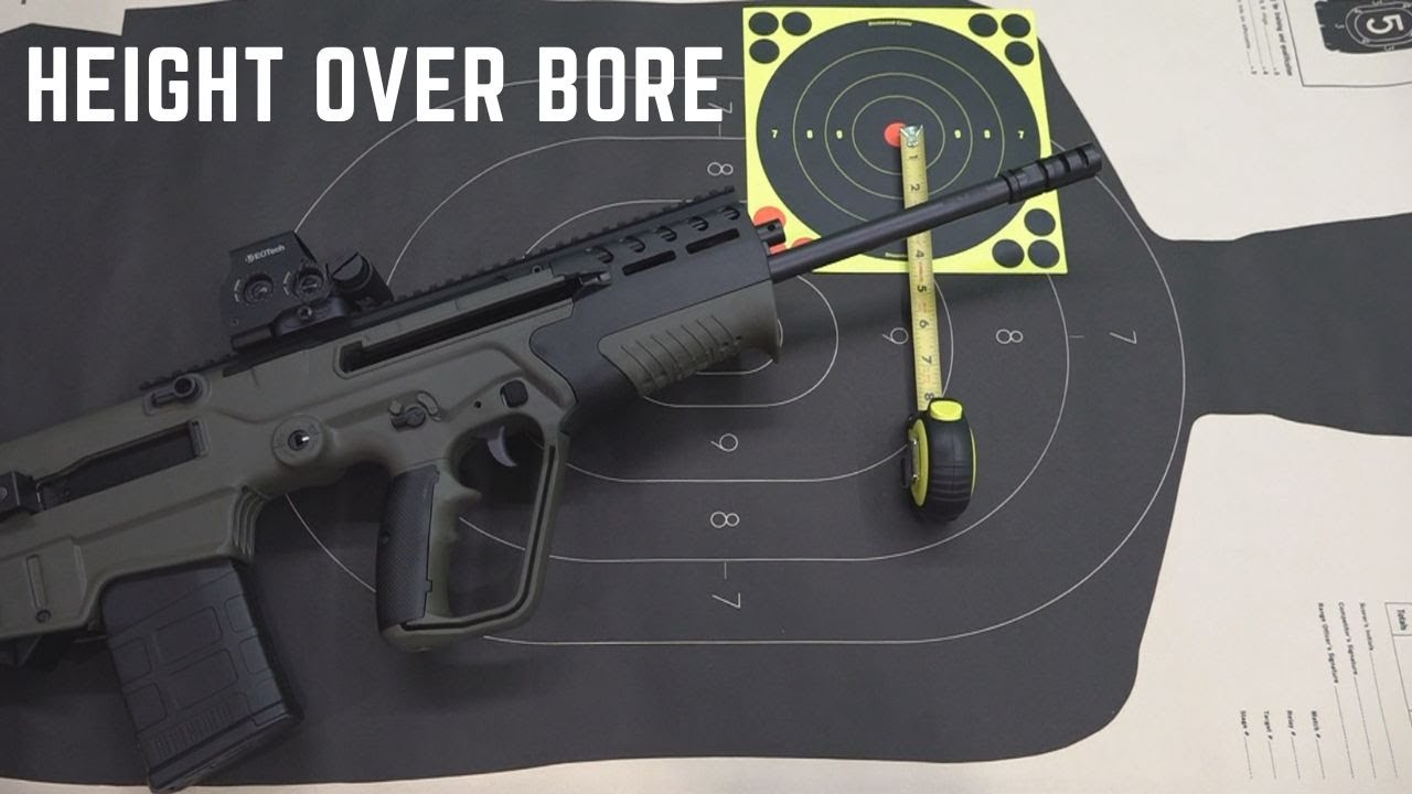 What is Height over Bore, and why is it important? - YouTube