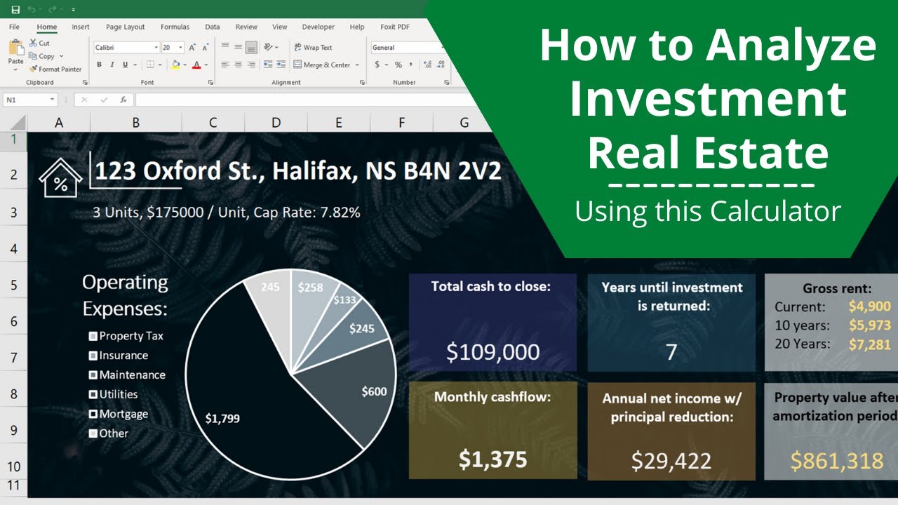 How to Analyze Investment Real Estate Using this Quick and Easy ...