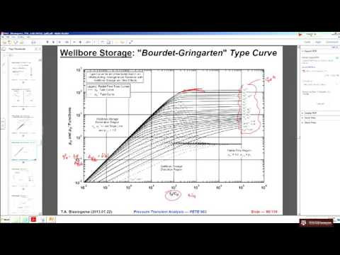 Wellbore Storage - Formation Evaluation Course - Video 7 - YouTube