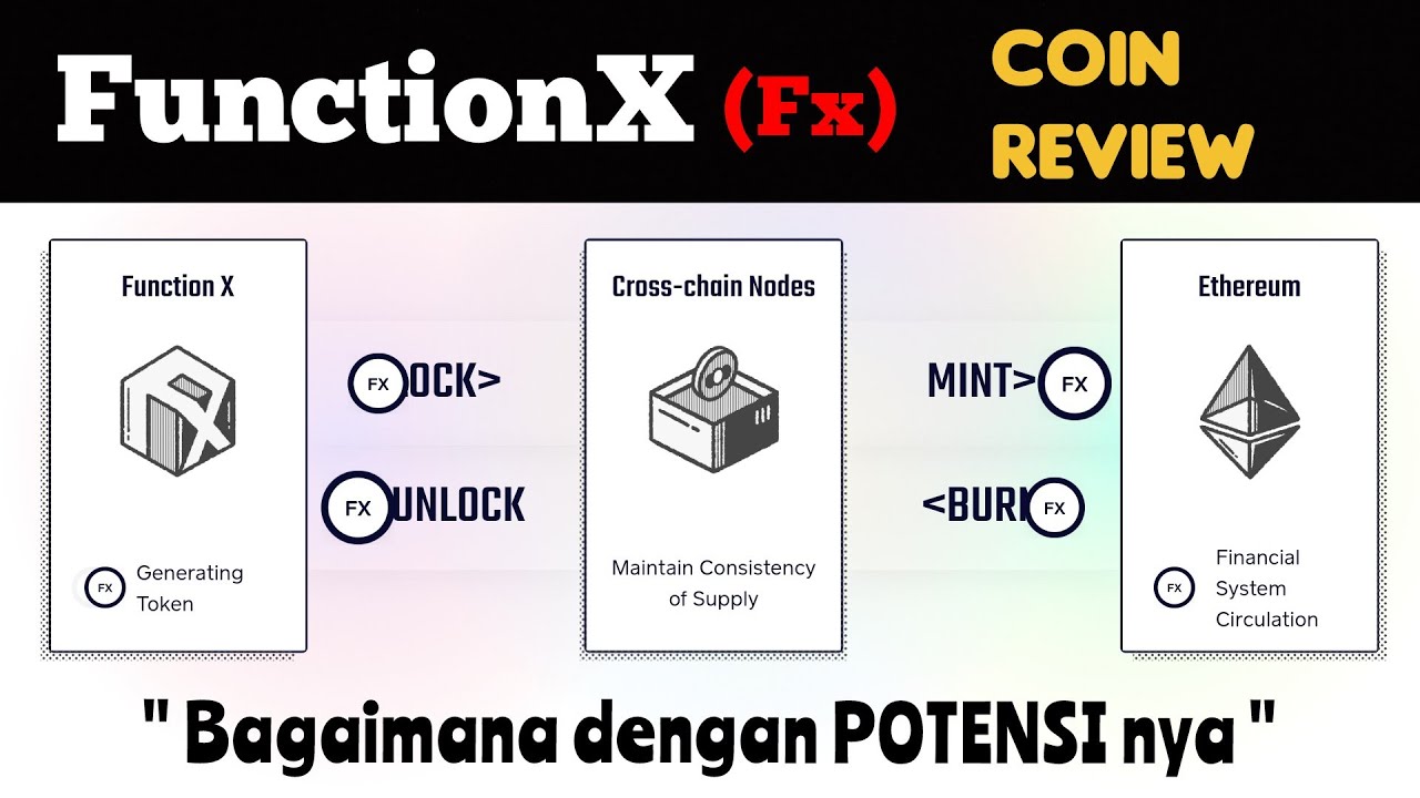coin review | FUNCTIONX (Fx) bertahan hidup di antara himpitan kelahiran coin baru. - YouTube
