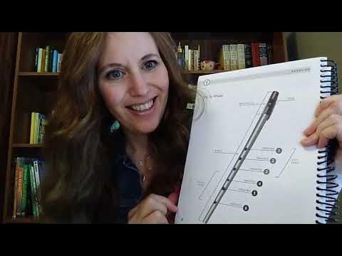 Tin Whistle Parts - Week 7 in Foundations Guide Cycle 3 - Classical ...