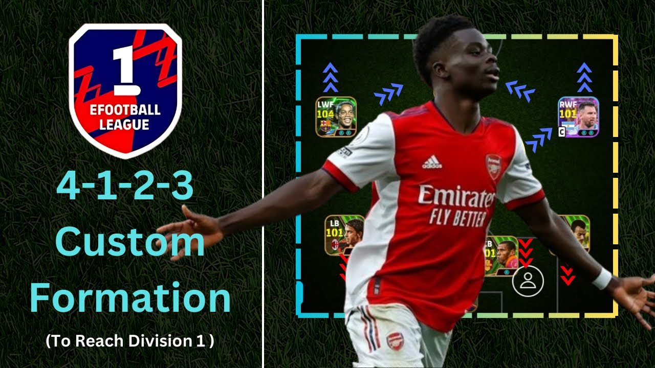 4-1-2-3 Quick Counter Custom Formation In Pes | Top Pes Custom ...