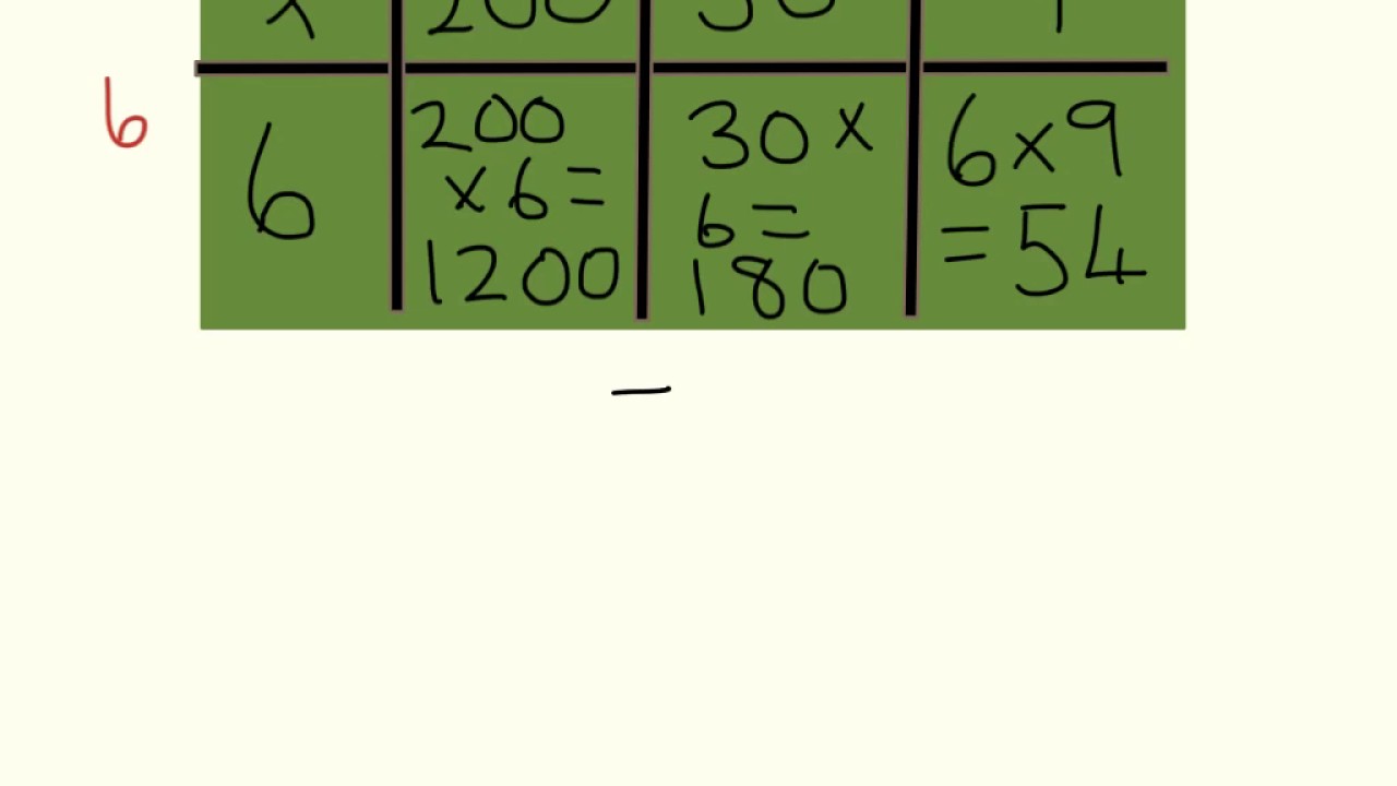 KS2 3x1 grid multiplication - YouTube