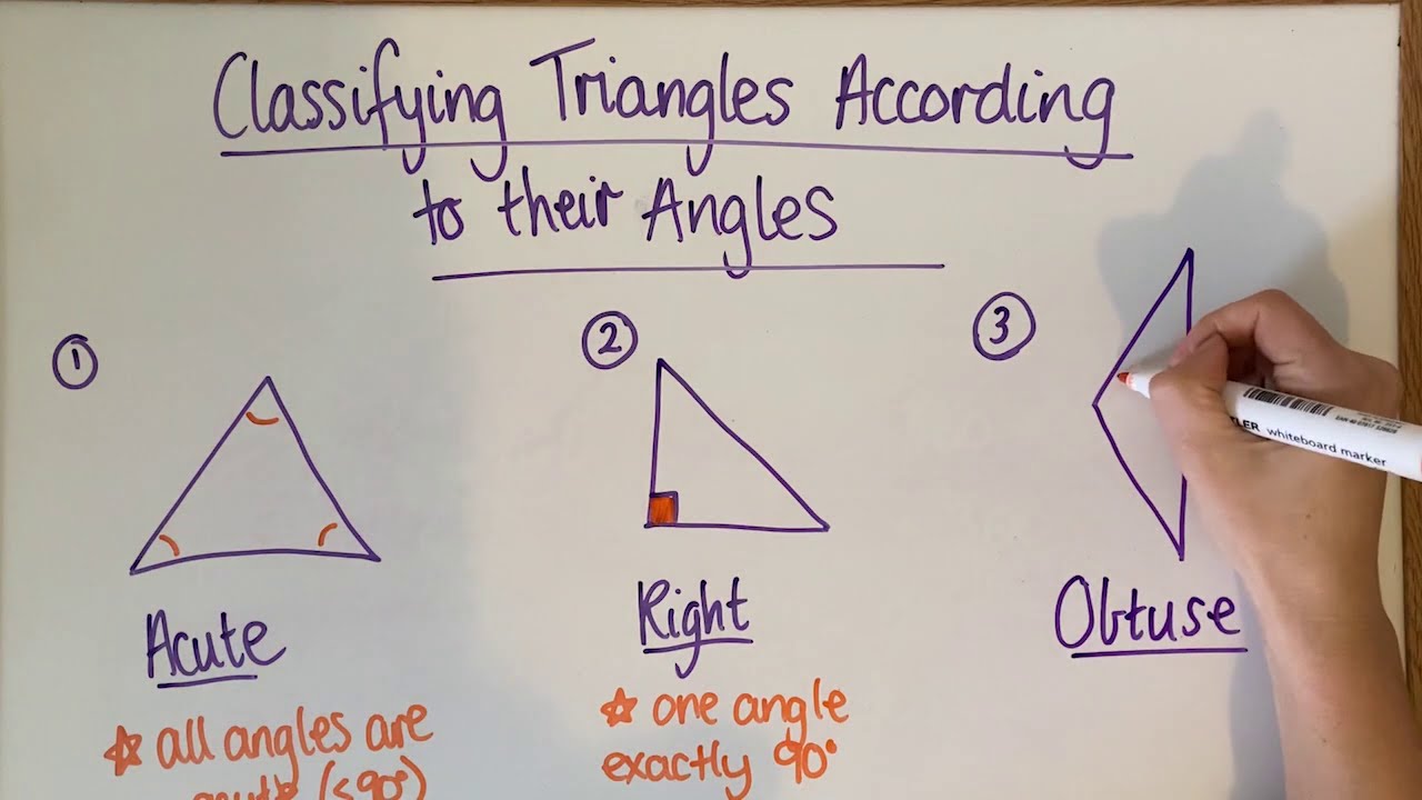 Geometry │ Classifying Triangles by Angles - YouTube